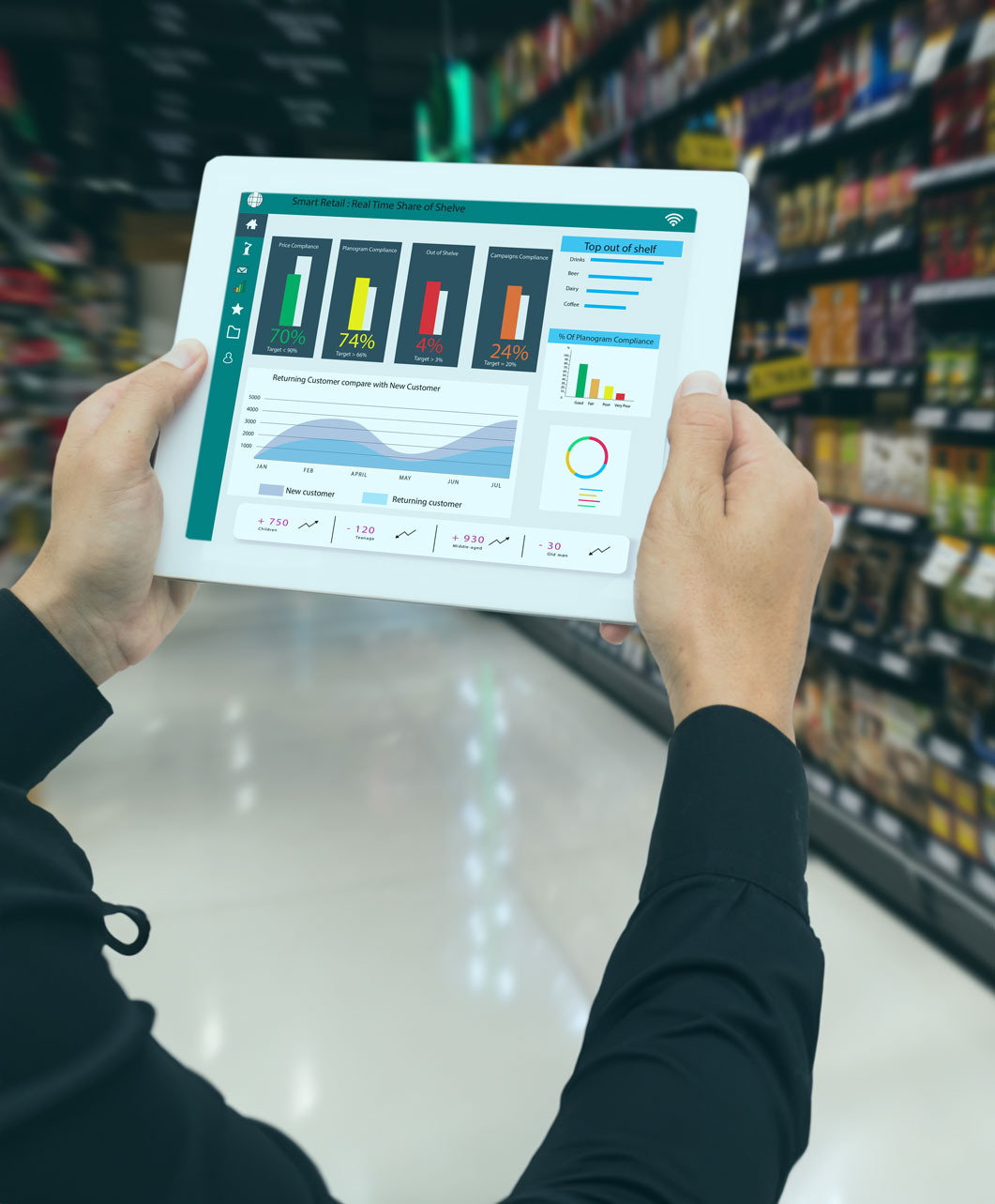 Smart Shelf Suite - WaveConnect